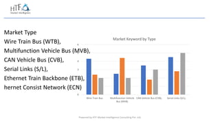 Train Communication Gateways Systems.pdf
