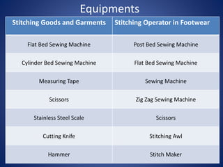 Stitching process - Leather Goods & Garments | PPT