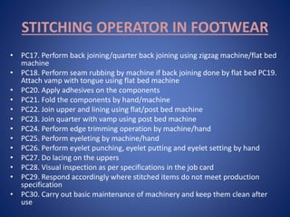 Stitching process - Leather Goods & Garments | PPT
