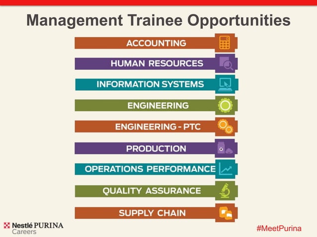 Nestlé Purina Management Trainee Program | PPTX