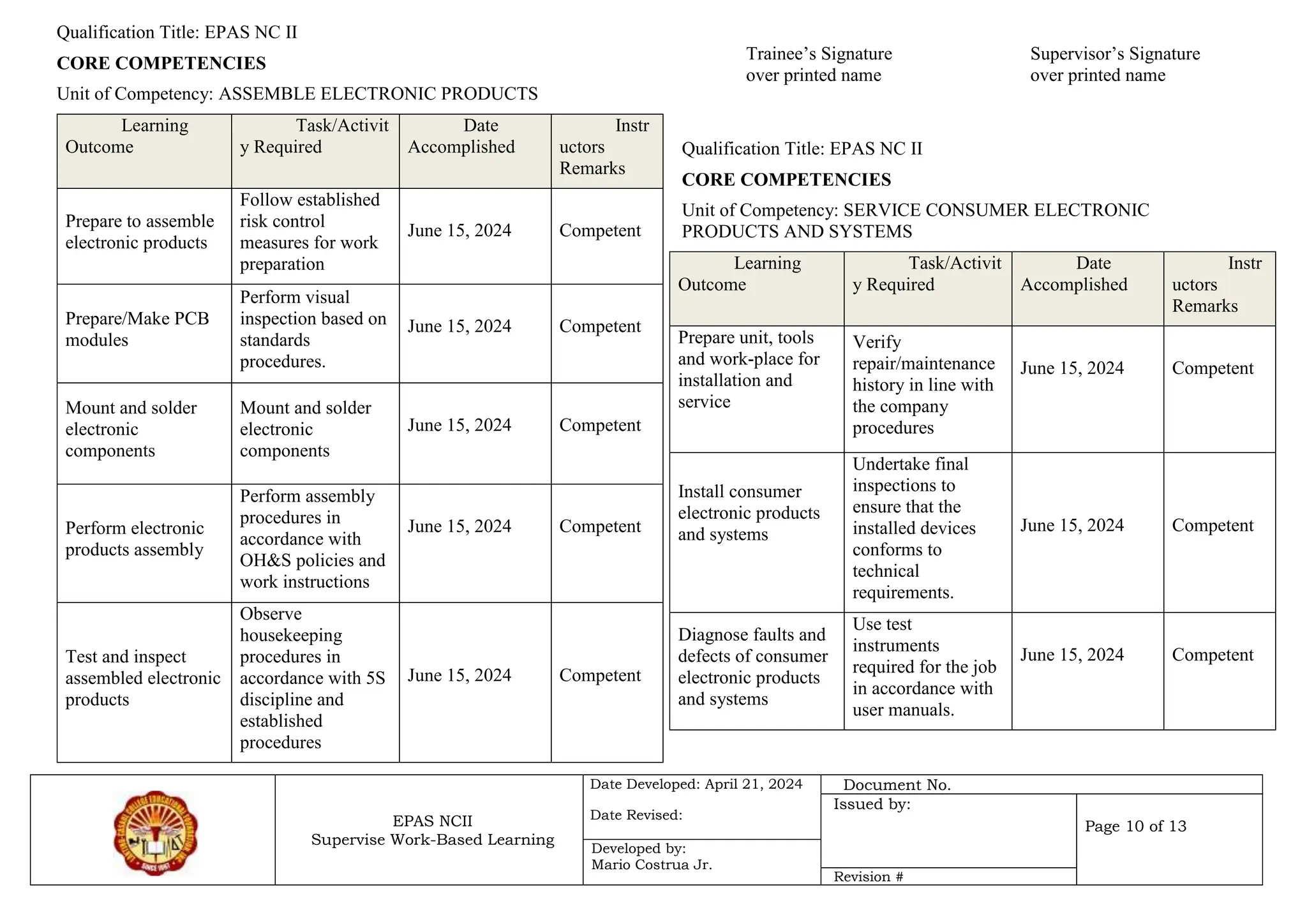 TRAINEES-RECORD-BOOK- electronics and electrical | DOCX