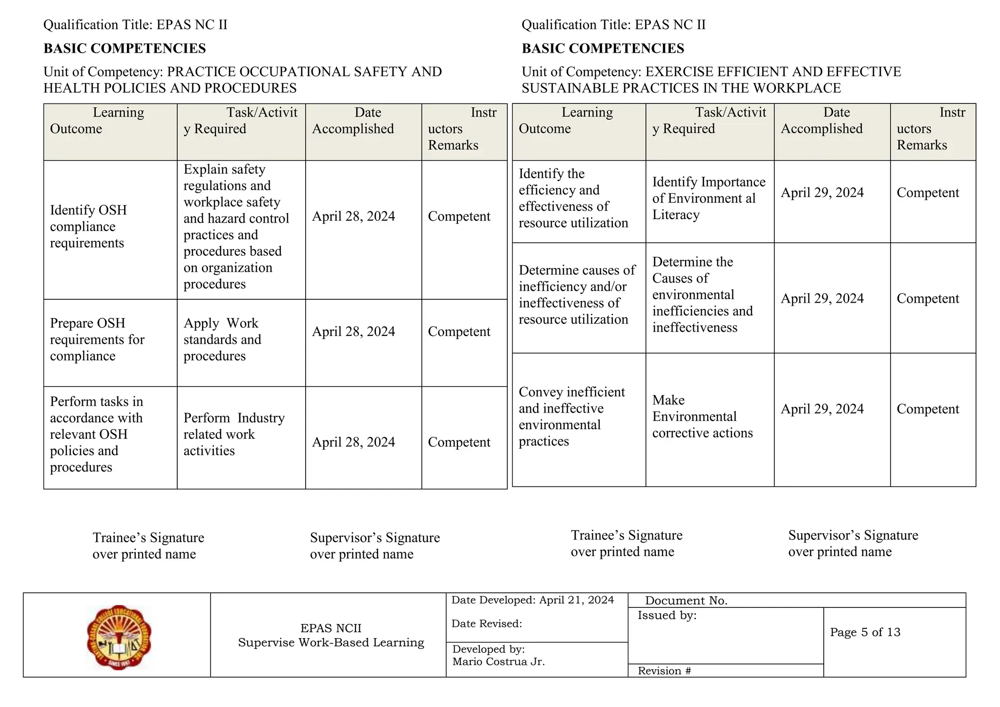 TRAINEES-RECORD-BOOK- electronics and electrical | DOCX