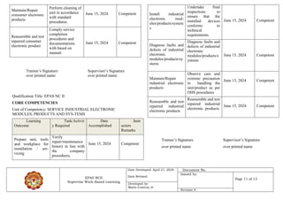 TRAINEES-RECORD-BOOK- electronics and electrical | DOCX