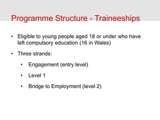 Traineeship - Staff Training | PDF
