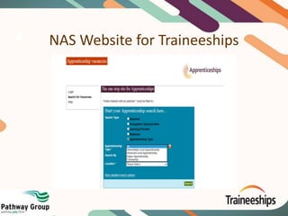 Traineeships, What is a Traineeship | PPTX