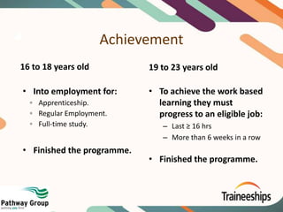 Traineeships, What is a Traineeship | PPTX