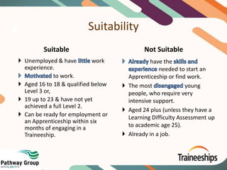 Traineeships, What is a Traineeship | PPTX