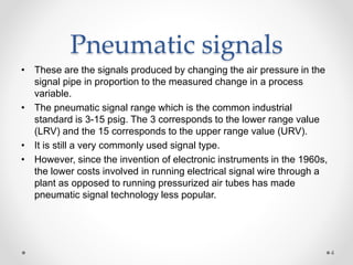 Transmitter Pros and Cons in oil and gas industry | PPTX