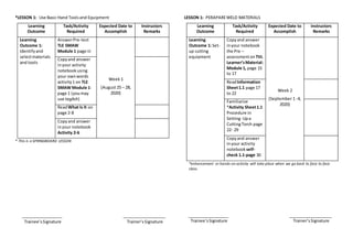 SMAW Trainees record book.docx