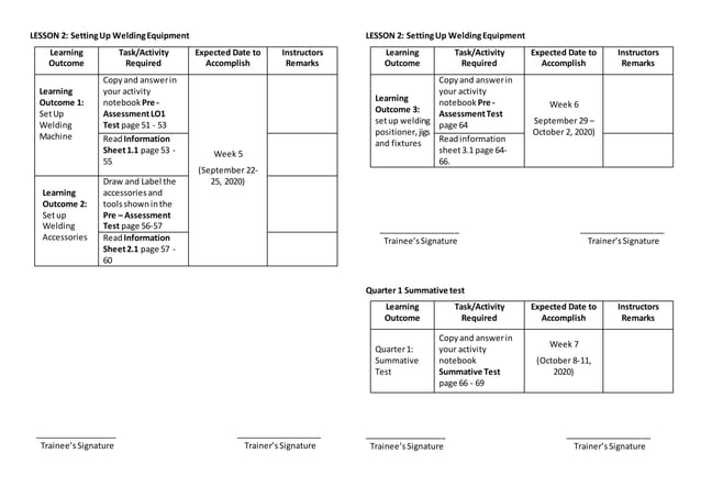 SMAW Trainees record book.docx