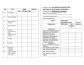 TRAINEE'S RECORD BOOK.docx