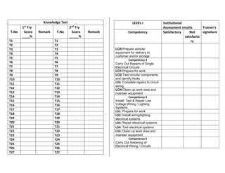 TRAINEE'S RECORD BOOK.docx