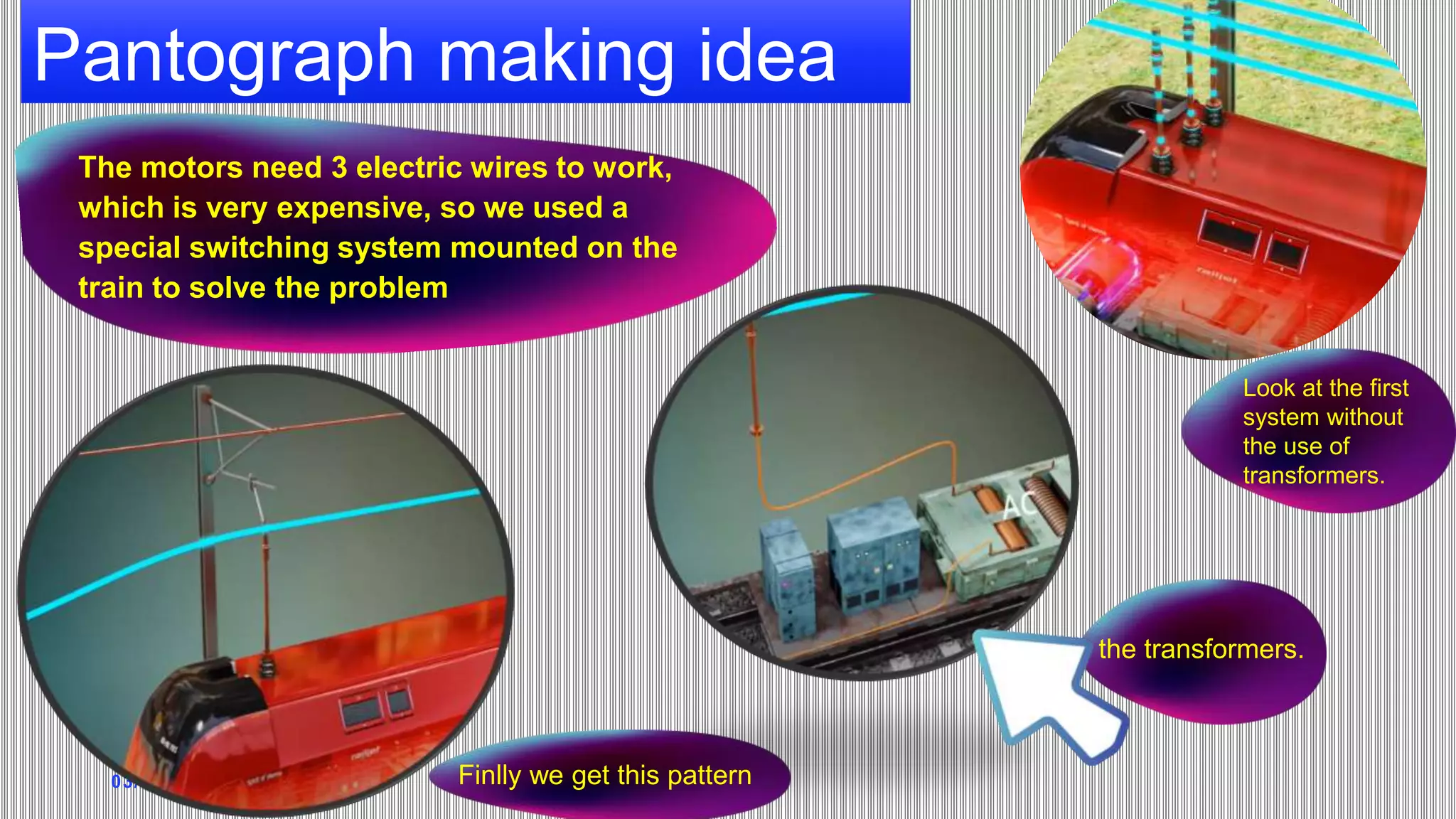 Train electriques 1.pptx