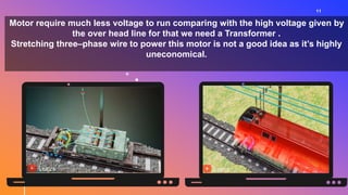 Train electriques 1.pptx