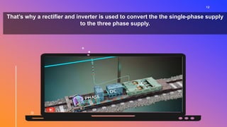 Train electriques 1.pptx