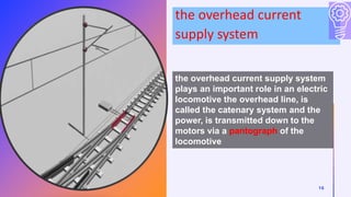 Train electriques 1.pptx