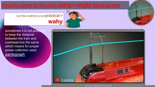 Train electriques 1.pptx
