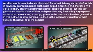 Train electriques 1.pptx