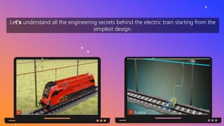 Train electriques 1.pptx