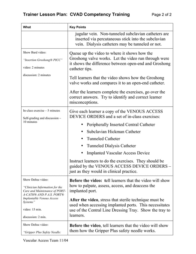 Trainer Lesson Plan | PDF | First Aid | Injuries