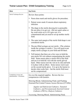 Trainer Lesson Plan | PDF