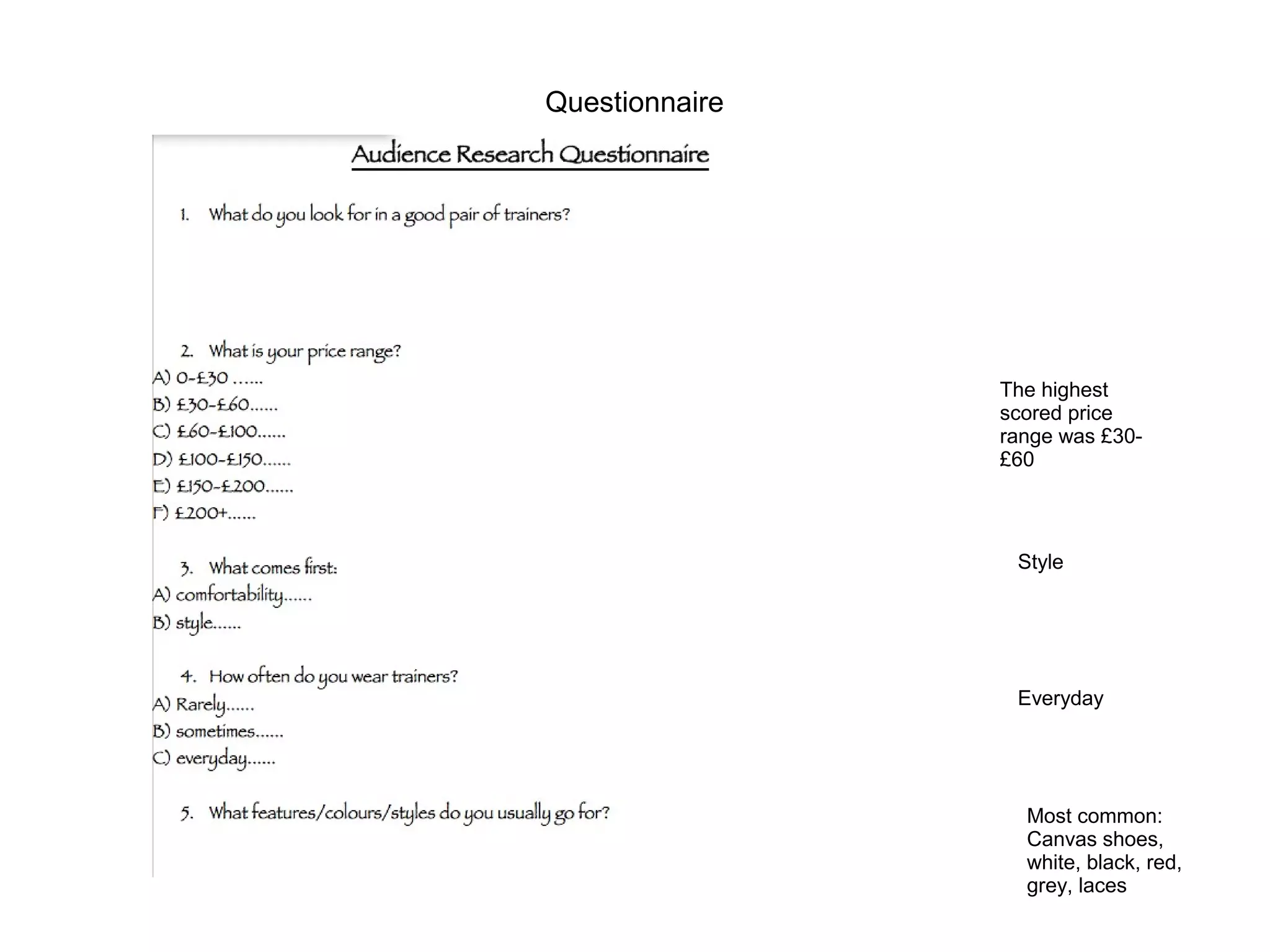 Trainers GCSE Advert Planning Examples of Work | PPT