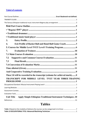 Trainers Guide Begena Training Institute .pdf
