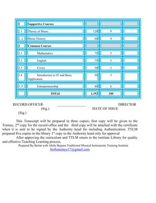 Trainers Guide Begena Training Institute .pdf