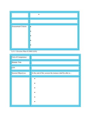 Trainers Guide Begena Training Institute .pdf