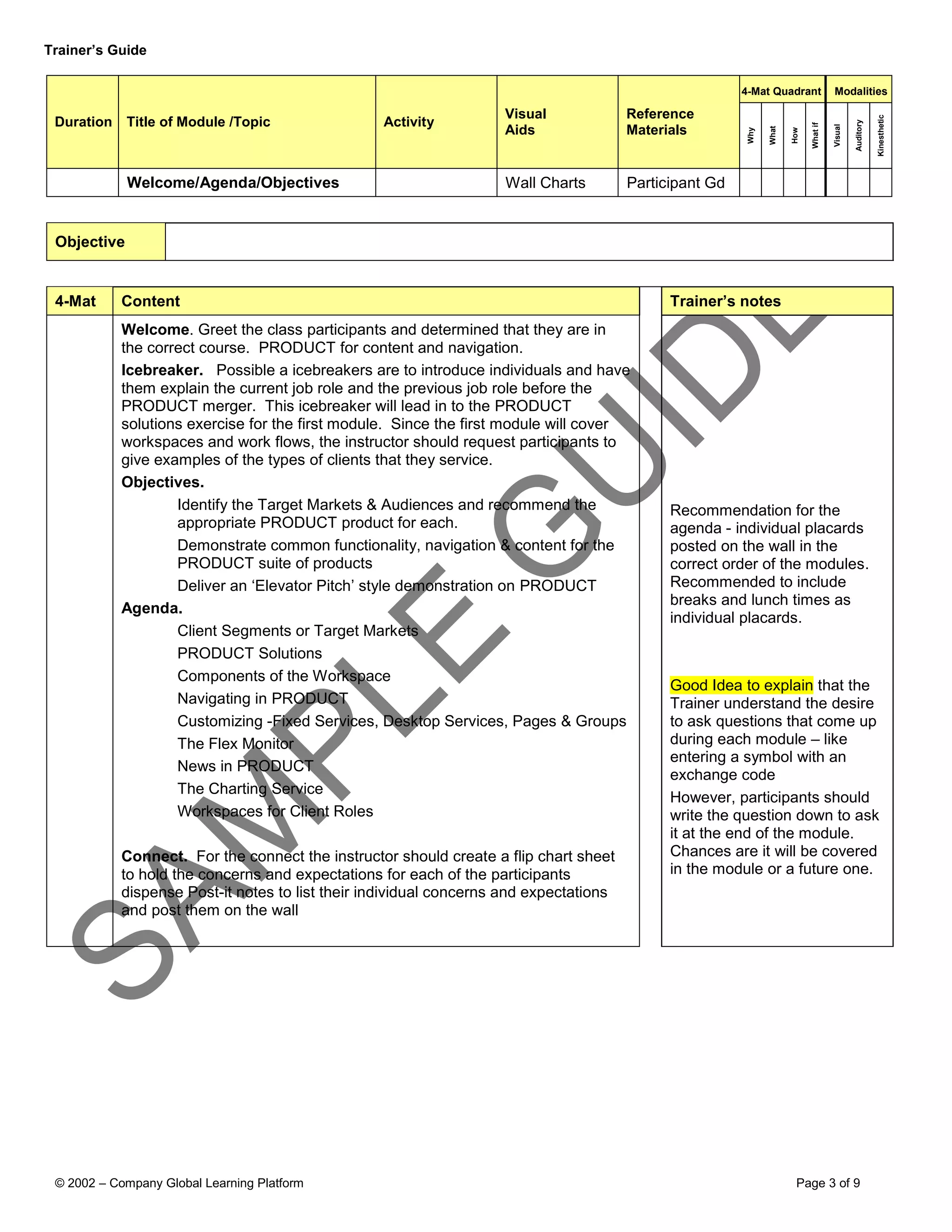 Trainers Guide SAMPLE | PDF | Resume Writing and Advice | Job Search