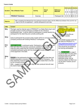 Trainers Guide SAMPLE | PDF | Resume Writing and Advice | Job Search