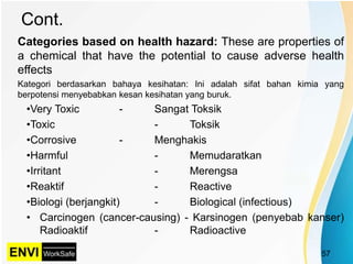 Trainer Slide - SAFE HANDLING AND SPILLAGE MANAGEMENT OF HAZARDOUS ...