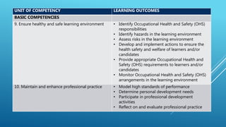 Trainers methodology (TM) Level I.pptx