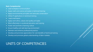 Trainers methodology (TM) Level I.pptx