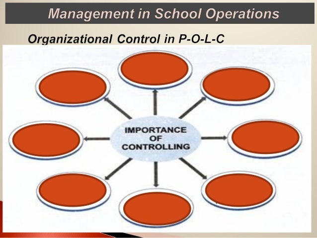 Management Concepts & Framework anchored on -P-O-L-C
