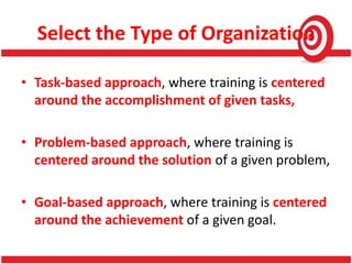 Trainer’s role and functions | PPTX | Vocational Training | Careers