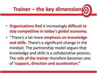 Trainer’s role and functions | PPTX | Vocational Training | Careers