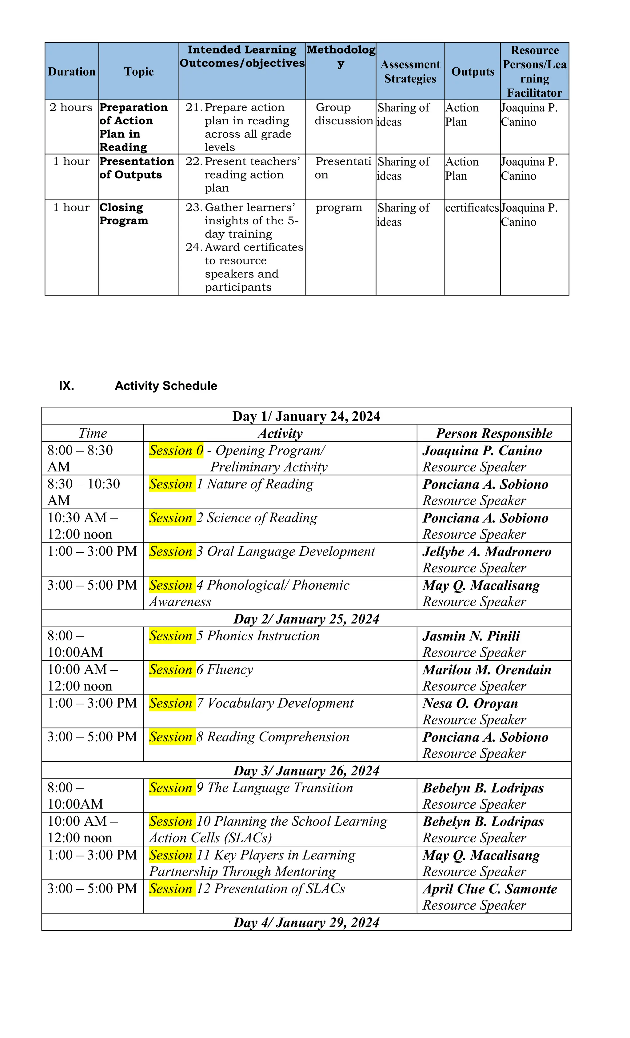 Training Design for DepEd Cluster-Based INSET 2024 | DOCX