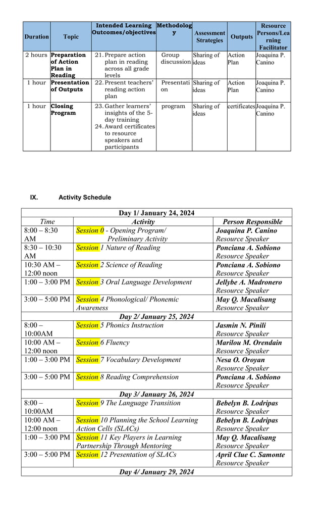 Training Design for DepEd Cluster-Based INSET 2024 | DOCX ...