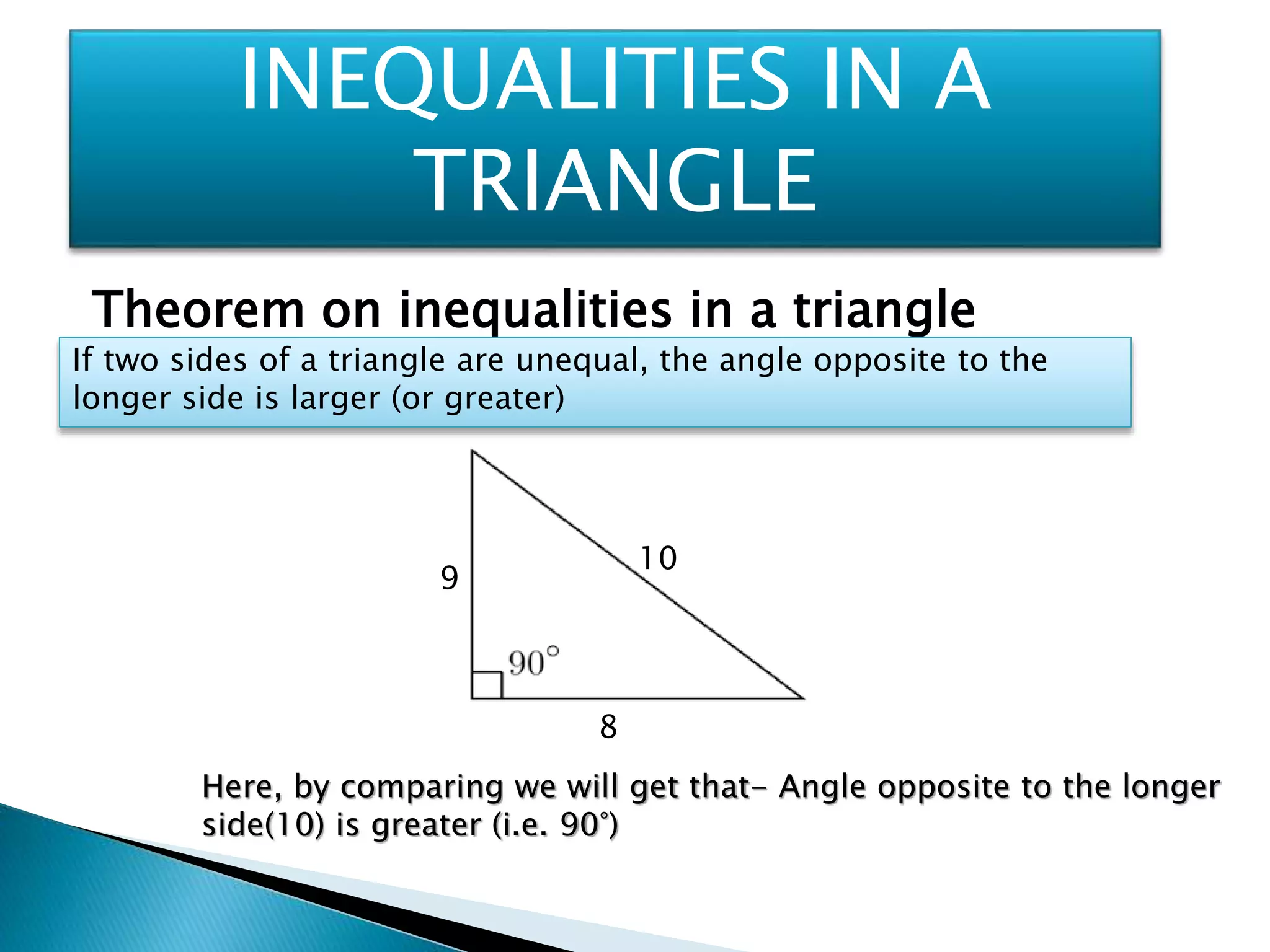 Traingle class 10 aditi sharma presentation.pptx