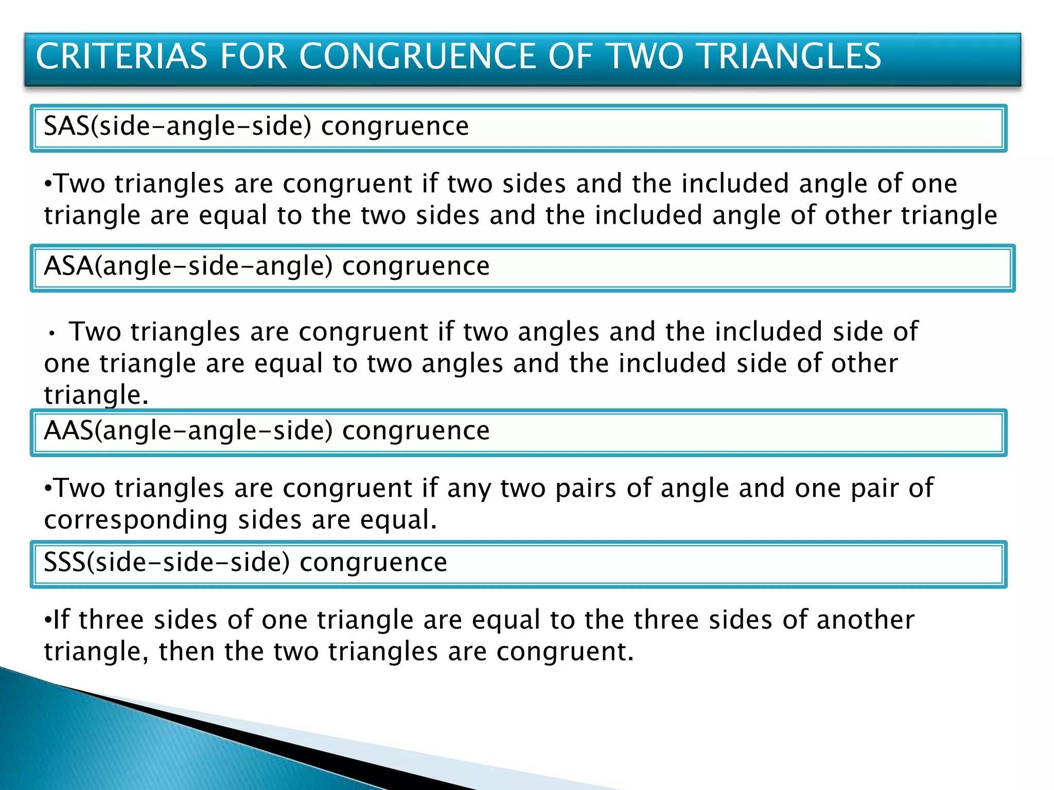 Traingle class 10 aditi sharma presentation.pptx