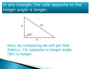 Traingle class 10 aditi sharma presentation.pptx