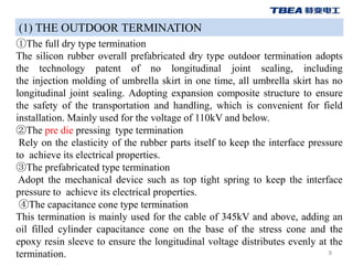 TRAING PPT FOR CABLE ACCESSORIES BY TBEA CHINA.PPT