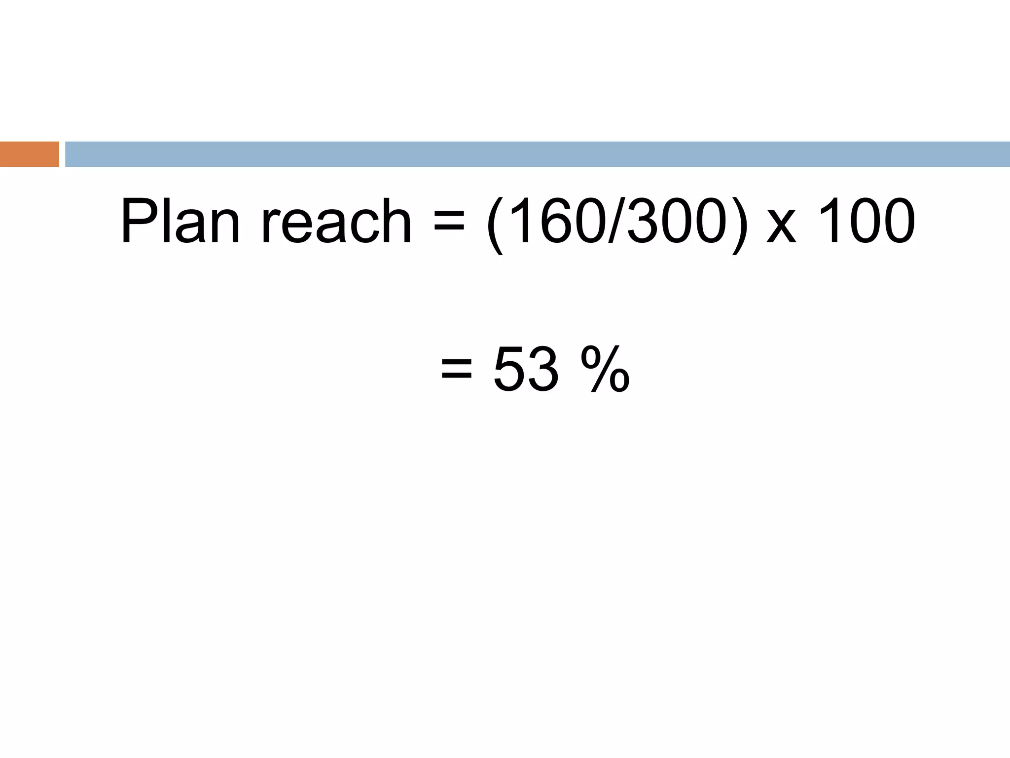 Media Planningh Training | PPT
