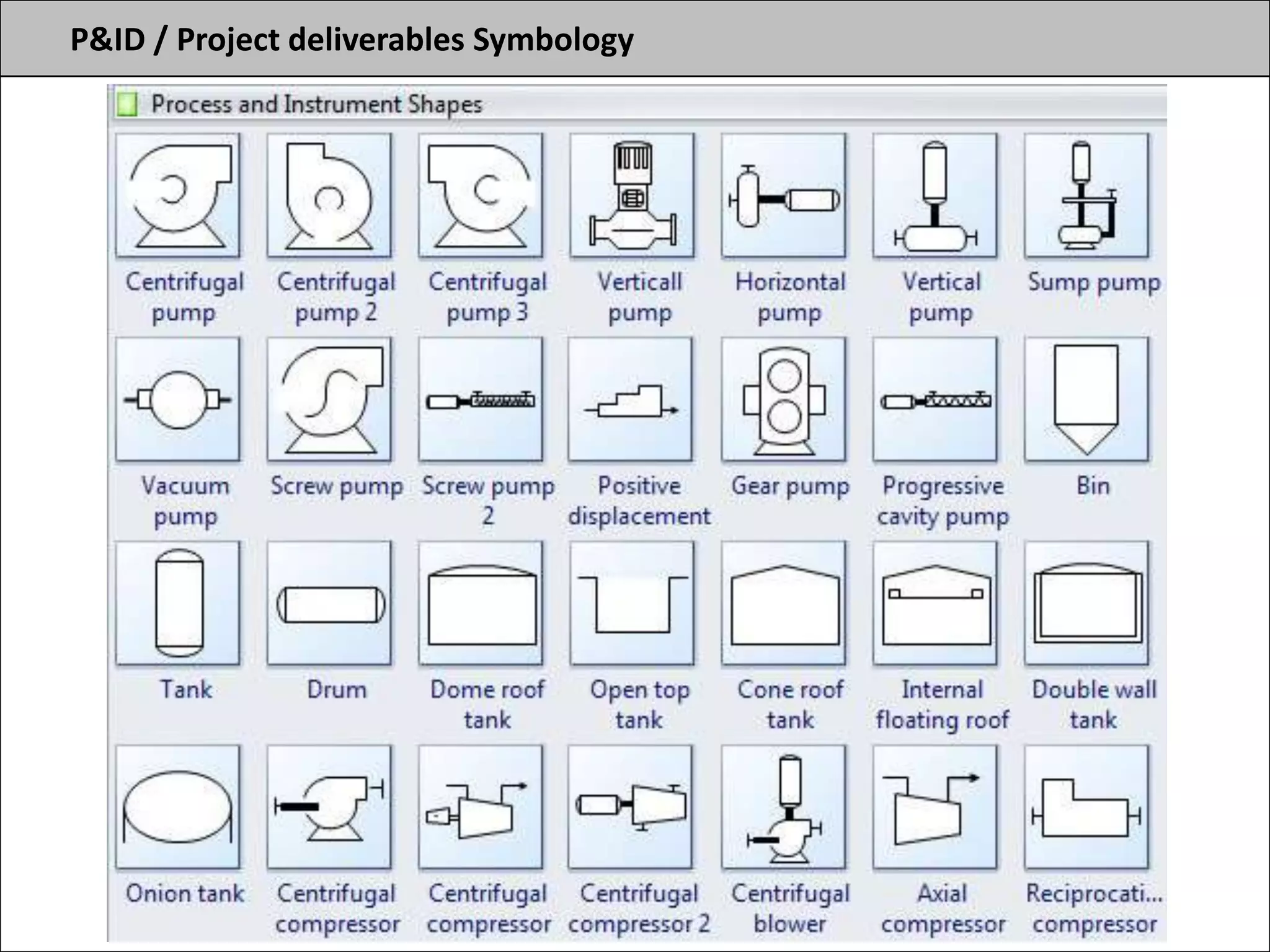 Process Plant design fundementals | PPTX | Science