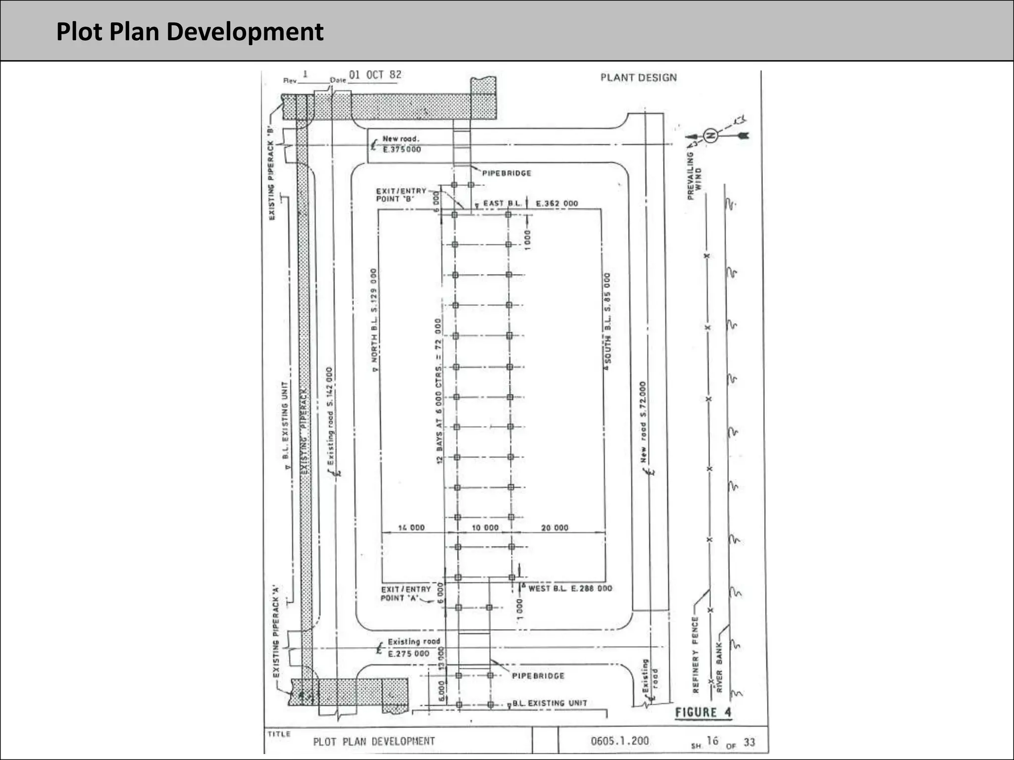 Process Plant design fundementals | PPTX
