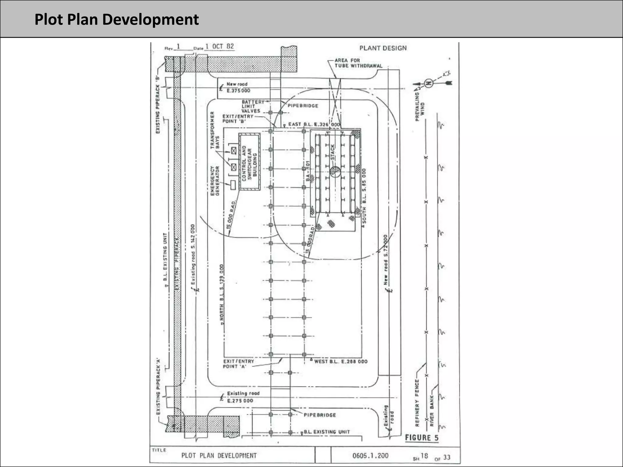 Process Plant design fundementals | PPTX