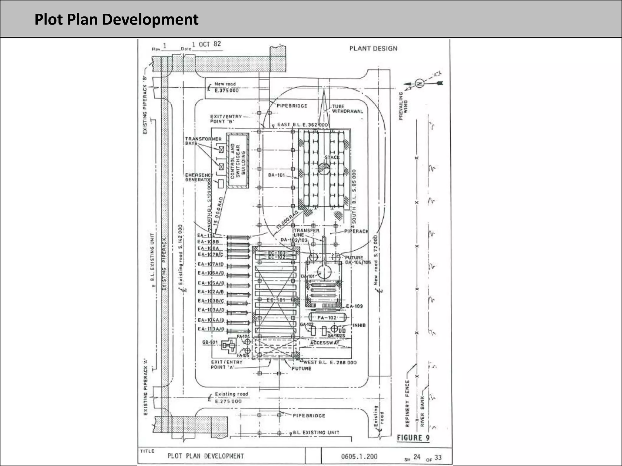 Process Plant design fundementals | PPTX