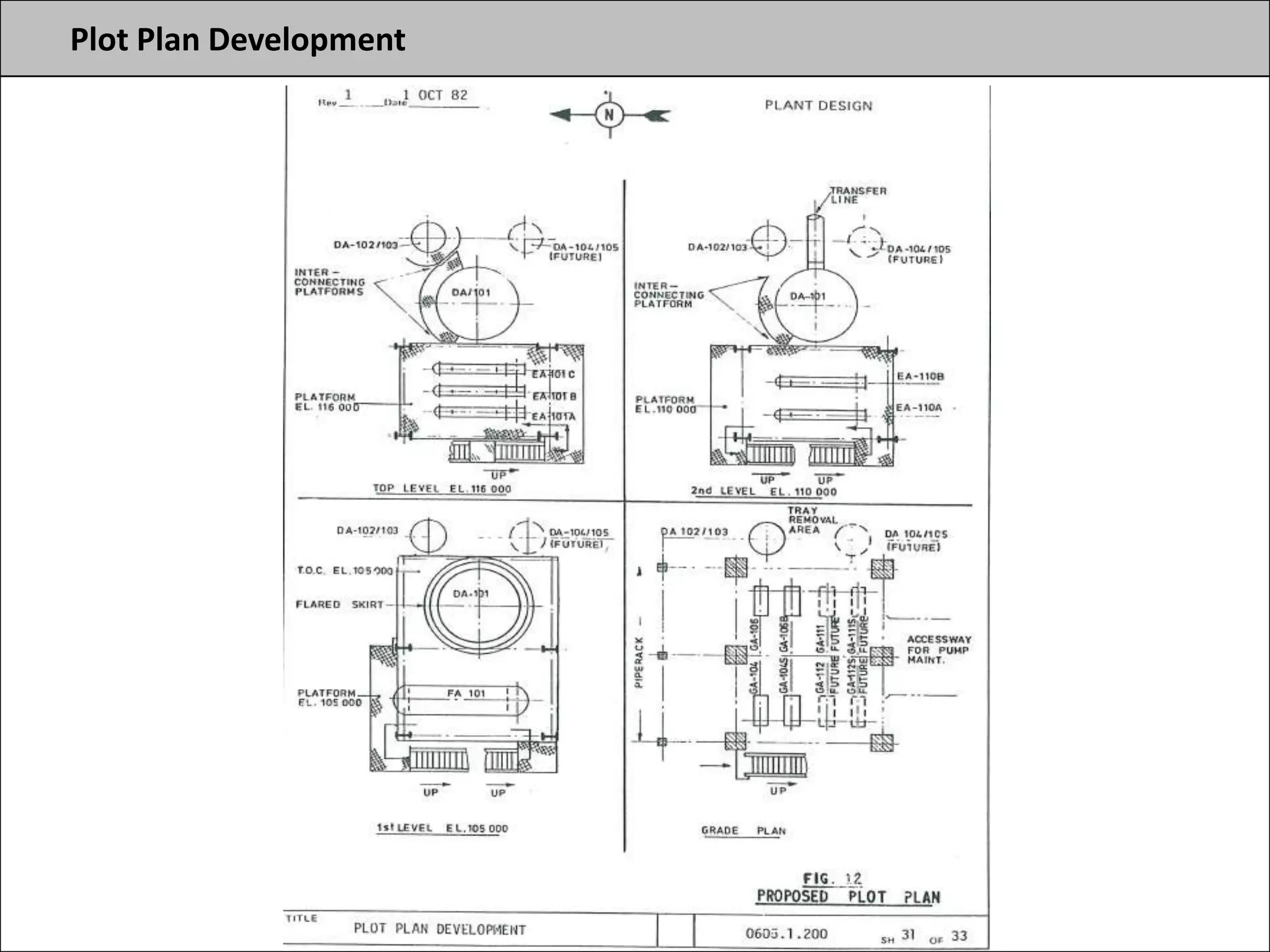 Process Plant design fundementals | PPTX