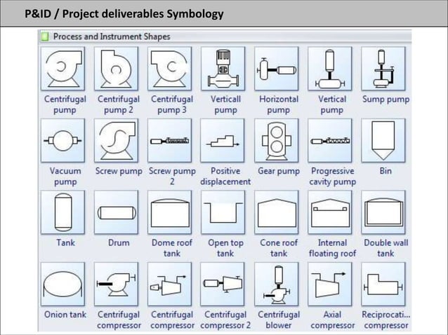 Process Plant design fundementals | PPTX | Science